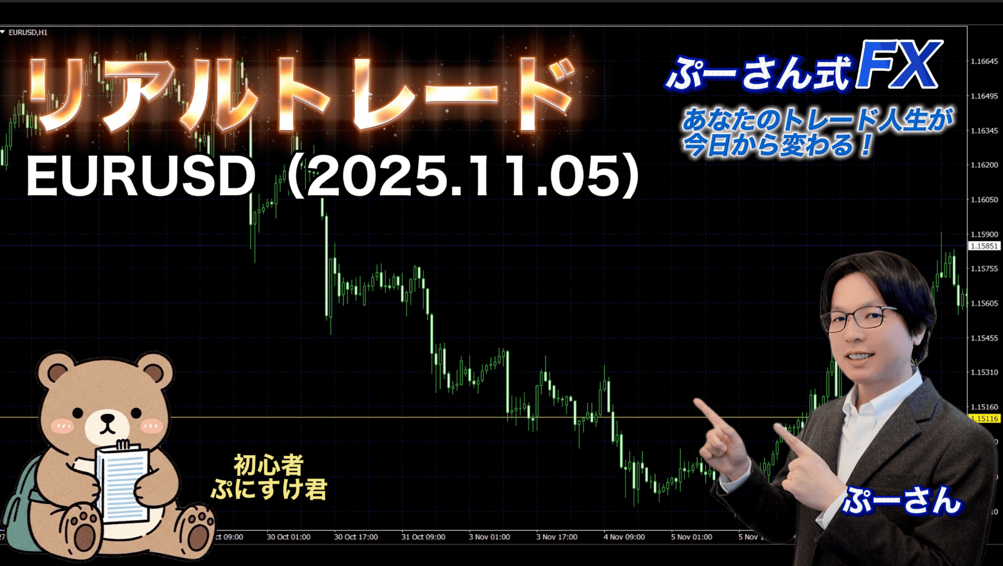 【リアルトレード解説】(2025.11.06) EURUSD 1.1500割れからの反発狙いのデイトレード（40〜50pips狙い） | 現役トレーダーによるFX講座・スクール｜ぷーさん式FX ...